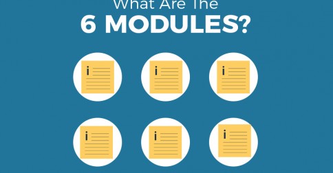Understanding the 6 Modules of the WordPress Dashboard | Qeryz Blog