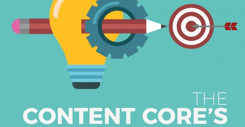 Identifying and Understanding Your Target Audience for Your Blog ...